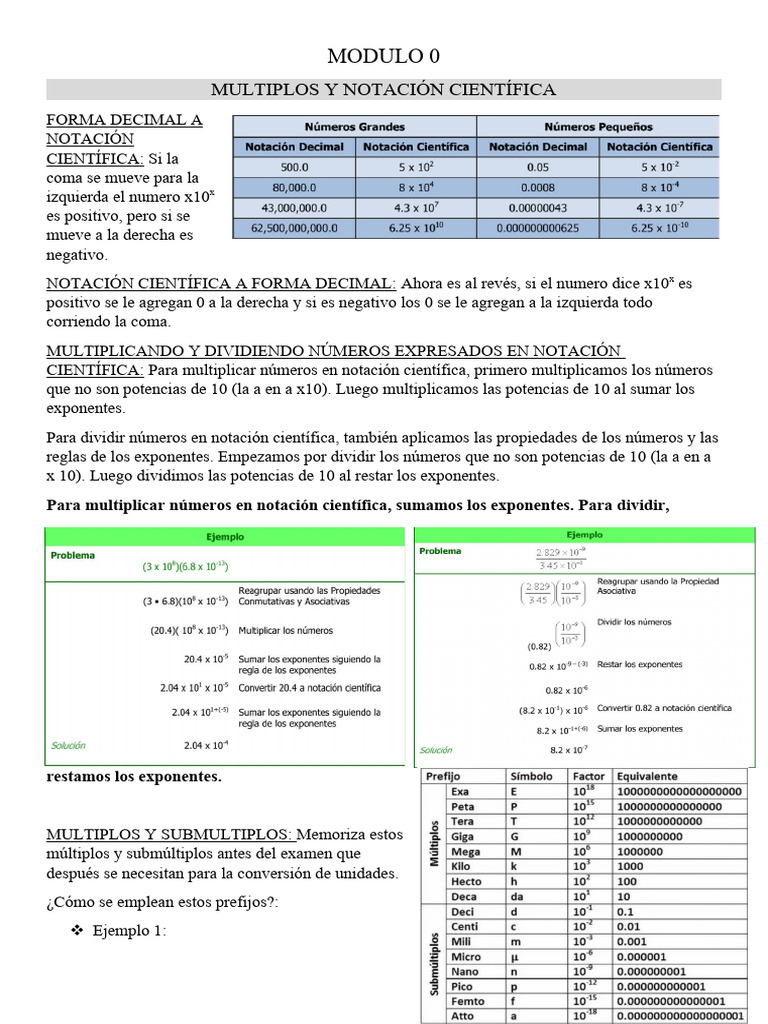Modulo 0 y MRU | PDF | Funciones trigonométricas | Pendiente