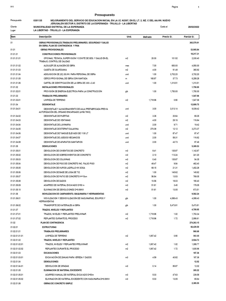 presupuesto de obra | PDF | Ingeniero civil | Construyendo tecnología