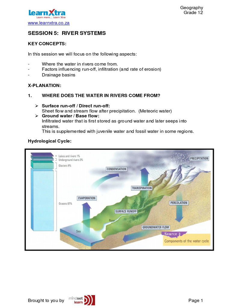 River Systems | PDF | Stream | Drainage Basin
