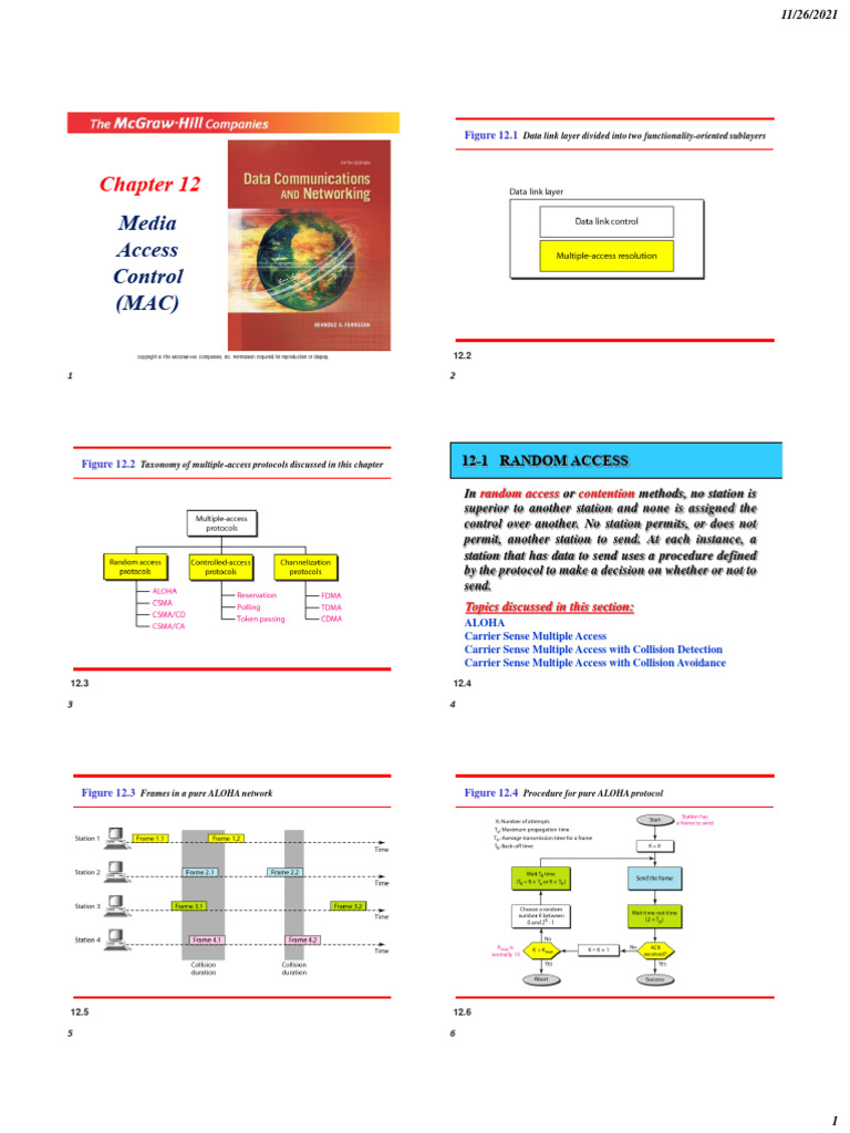 9 ch12 | PDF | Channel Access Method | Network Architecture