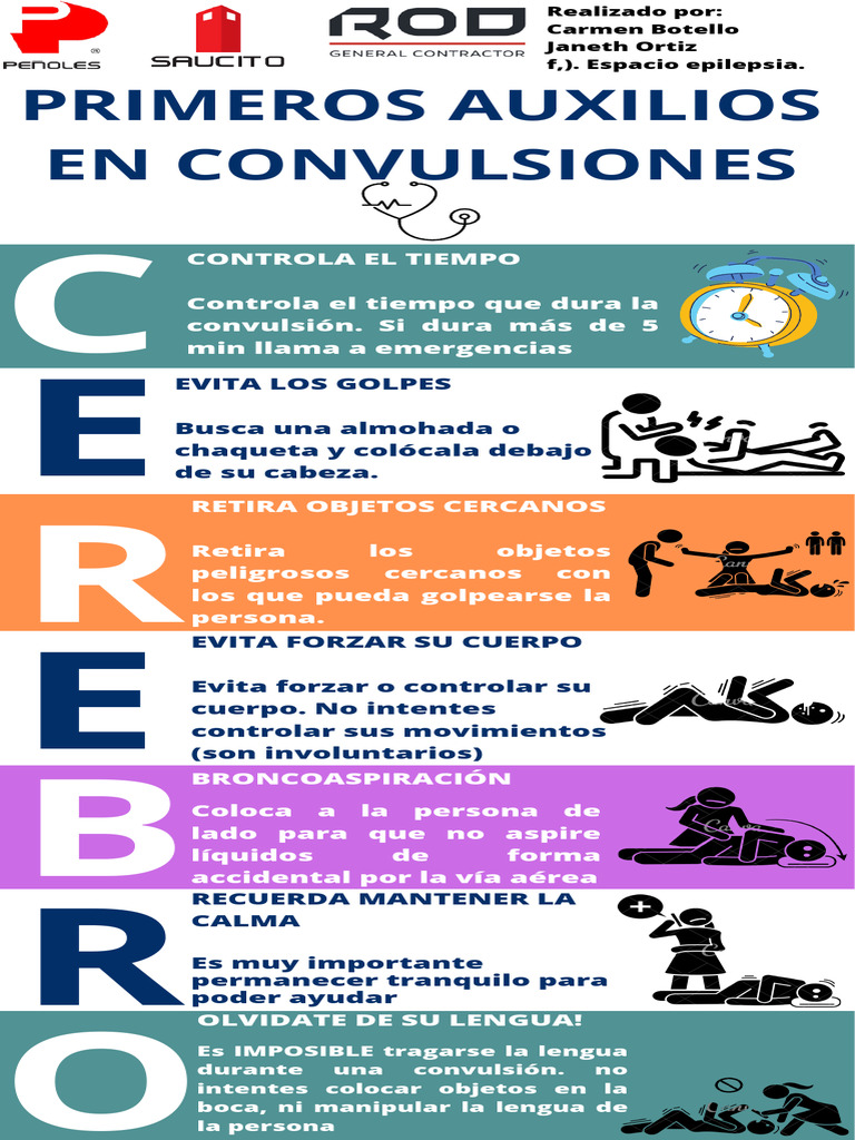 Primeros Auxilios en Convulsiones | PDF