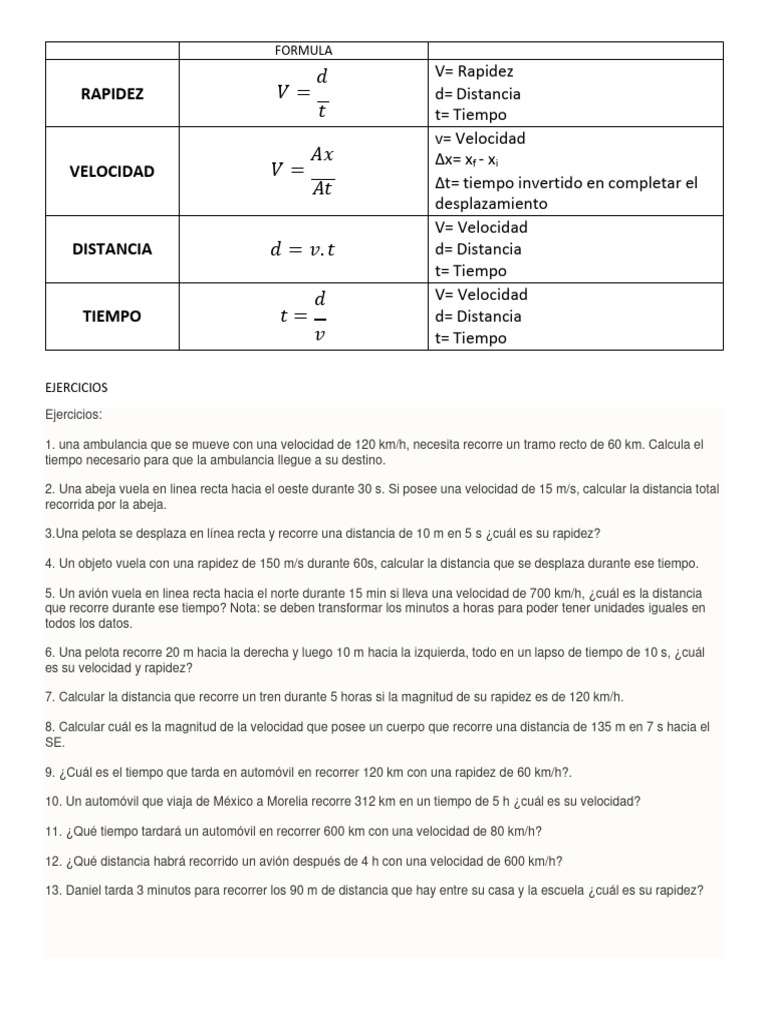 Velocidad-Rapidez-Tiempo-Distancia - EJERCICIOS DE FÍSICA | PDF ...