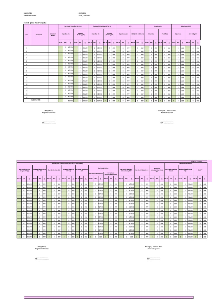 Format Anc Terpadu 2024 | PDF | Griya & Taman