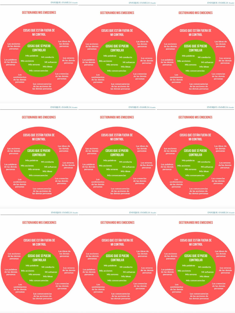Circulo de Control para Imprimir | PDF