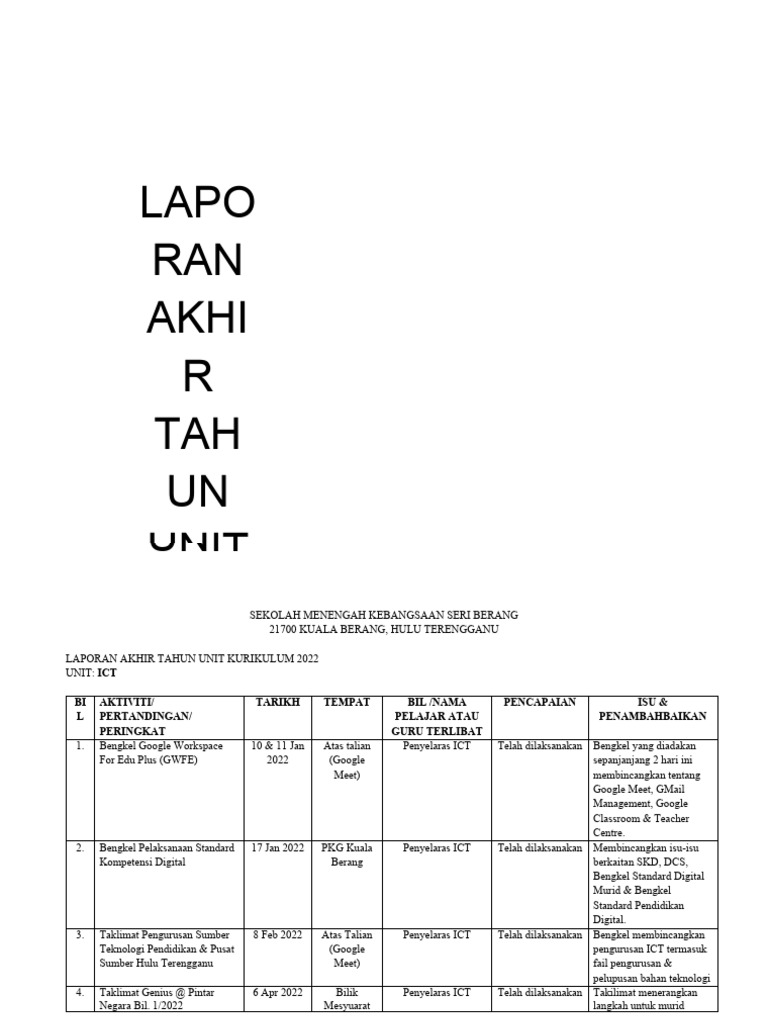 Laporan Unit Ict 2022 | PDF