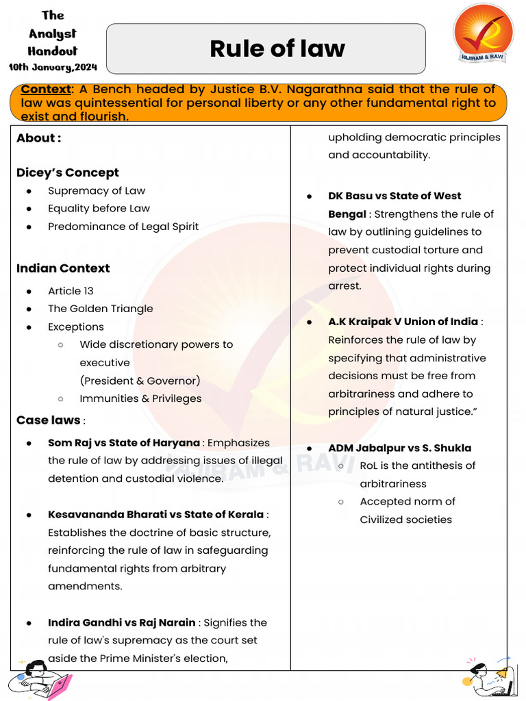 Handout_10_01_2024 | PDF | Rule Of Law | Income Distribution