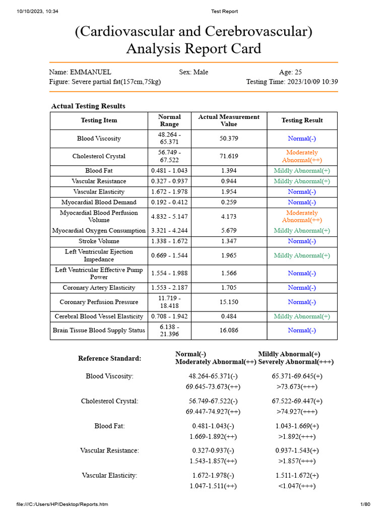 EMMANUEL Reports | PDF | Liver | Large Intestine