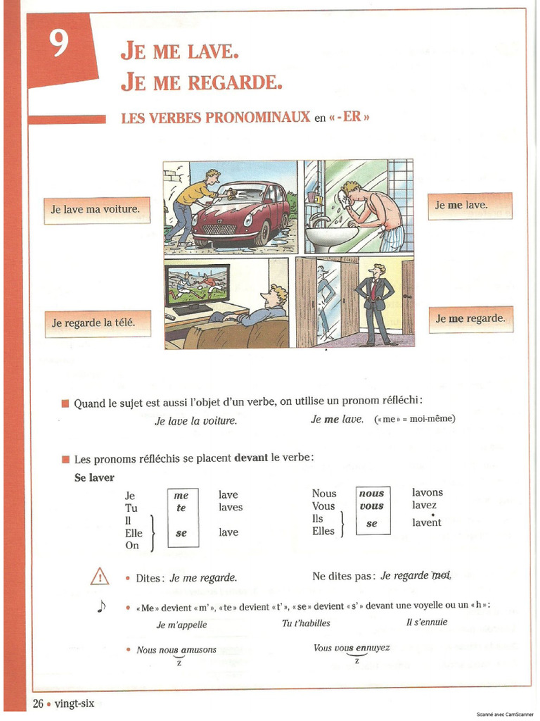 Grammaire Progressive Du Français Niveau Débutant | PDF