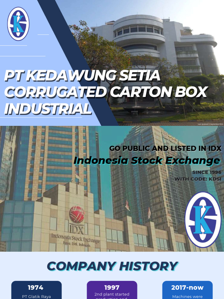 Compressed - (External) Company Profile Presentation - Update Sep'22 ...