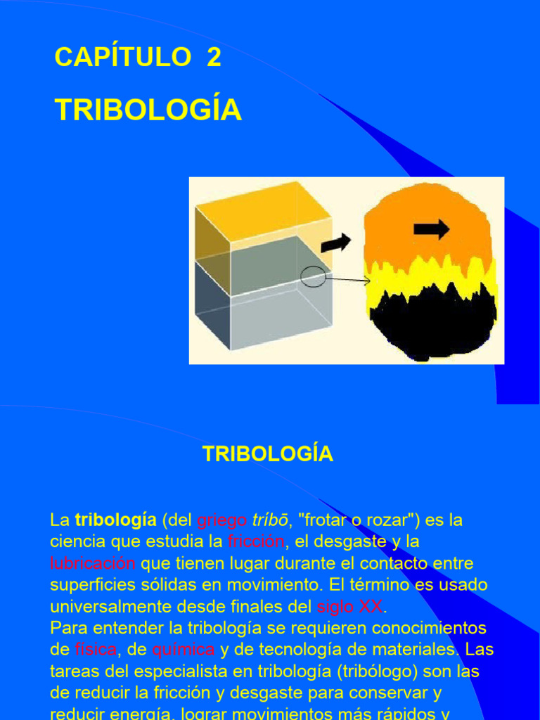 CP 02 - Tribología | PDF | Fricción | Lubricante