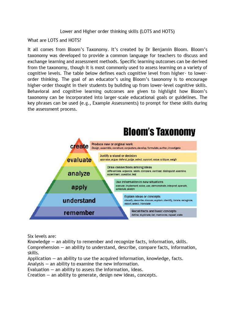 Hots Lots | Download Free PDF | Knowledge | Learning