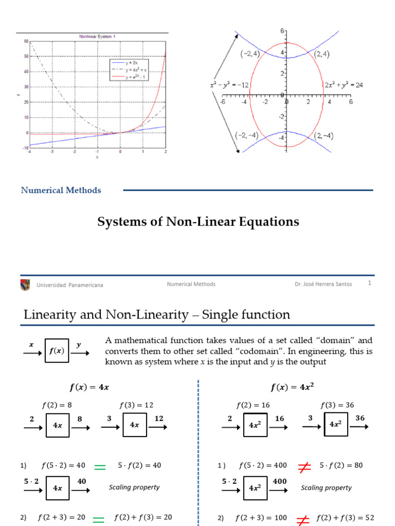 Non-Linear Equations in Numerical Methods | PDF | Nonlinear System ...