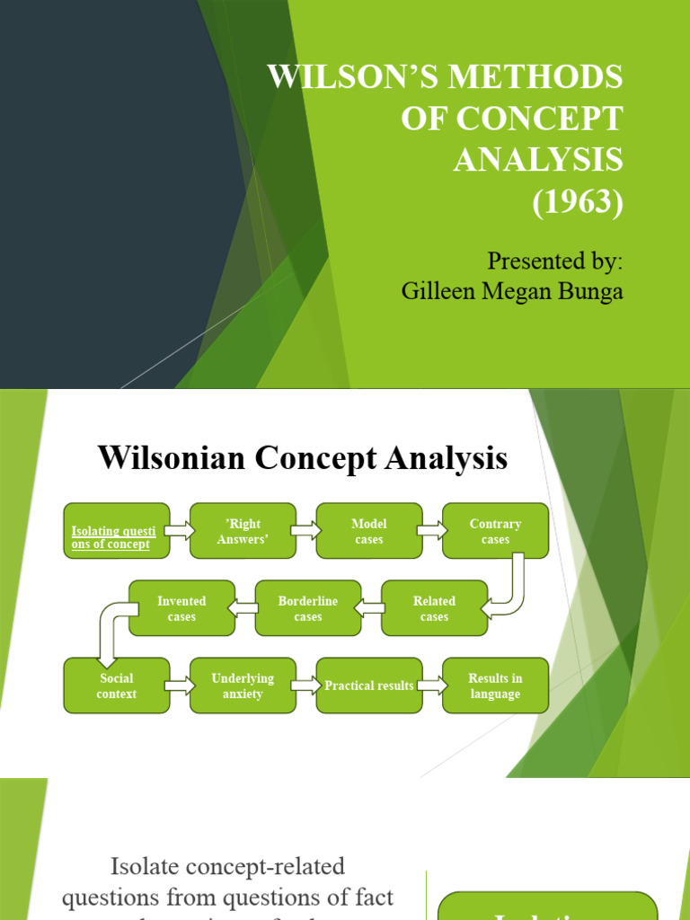 Wilson Concept Analysis | PDF | Concept | Psychology