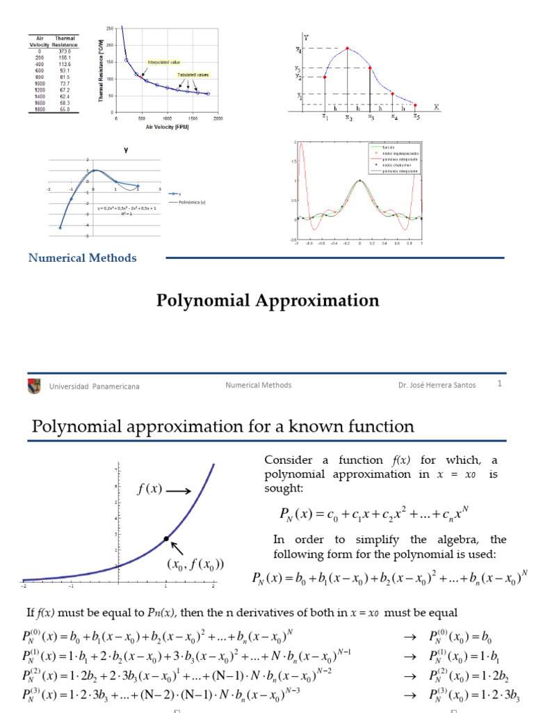 Polynomial Approximation | PDF | Mathematical Analysis | Mathematical Relations