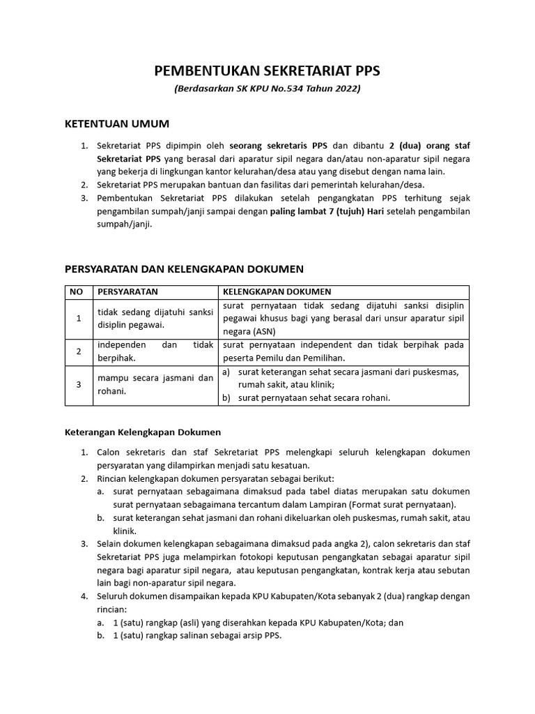 Pembentukan Sekretariat PPS 2024 | PDF | Ilmu Sosial | Hukum