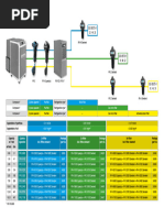 Paper Recycling Process Flowchart | PDF | Paper | Pulp (Paper)