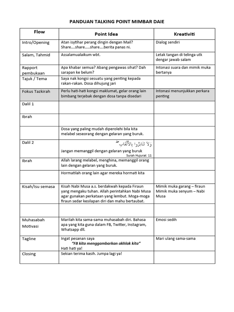 Contoh Talking Point Mimbar Daie 2020 | PDF | Seni & Disiplin Bahasa ...