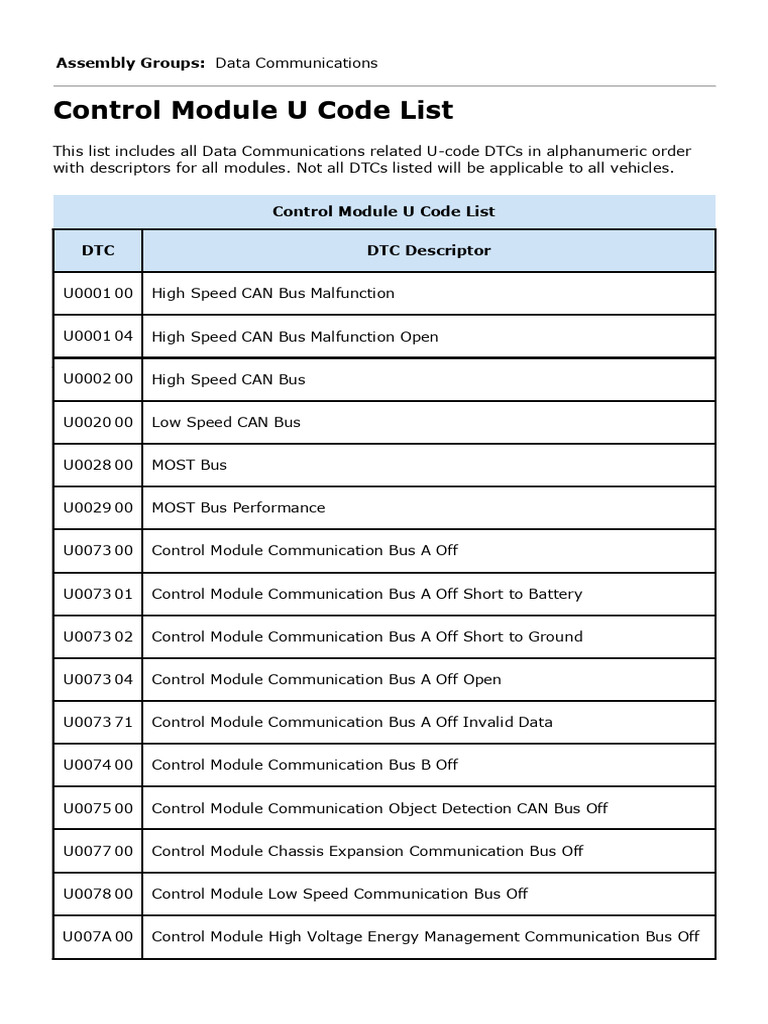 Control Module U Code List | PDF | Hybrid Vehicle | Engines