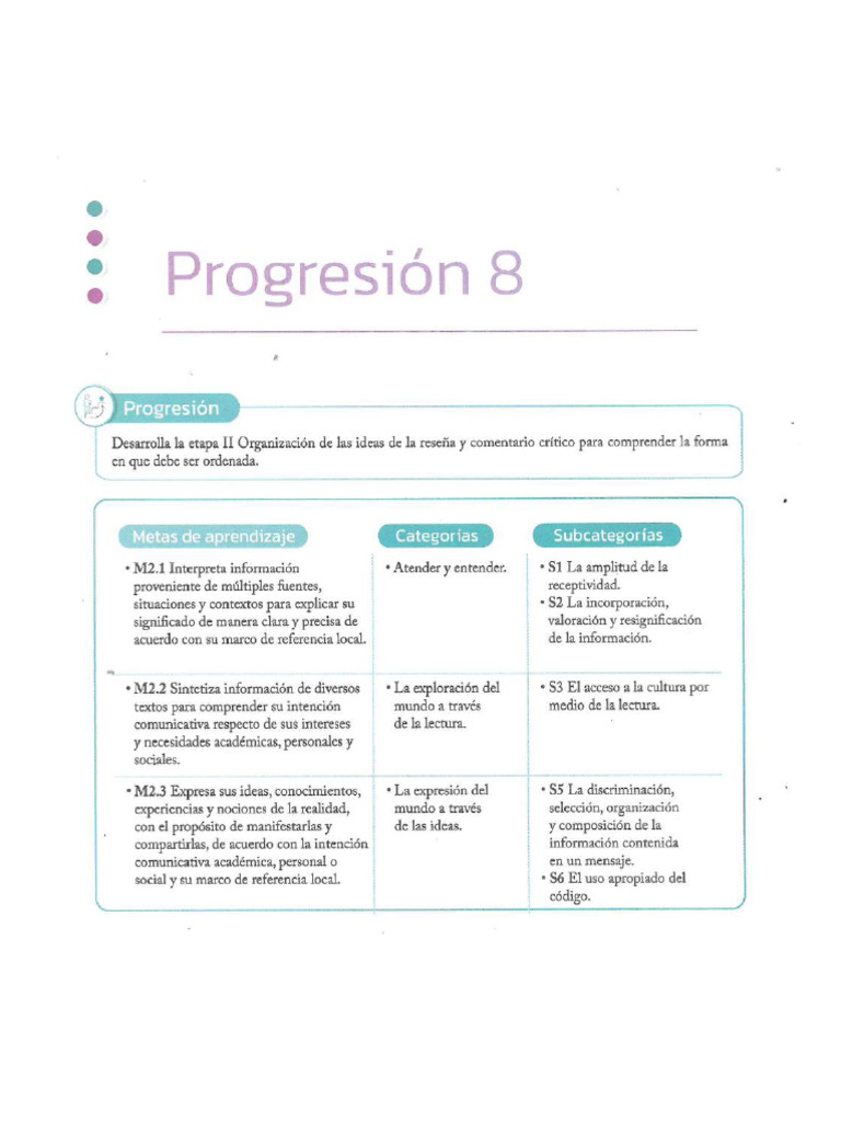 Progresión 8 Libro Escaneado | PDF