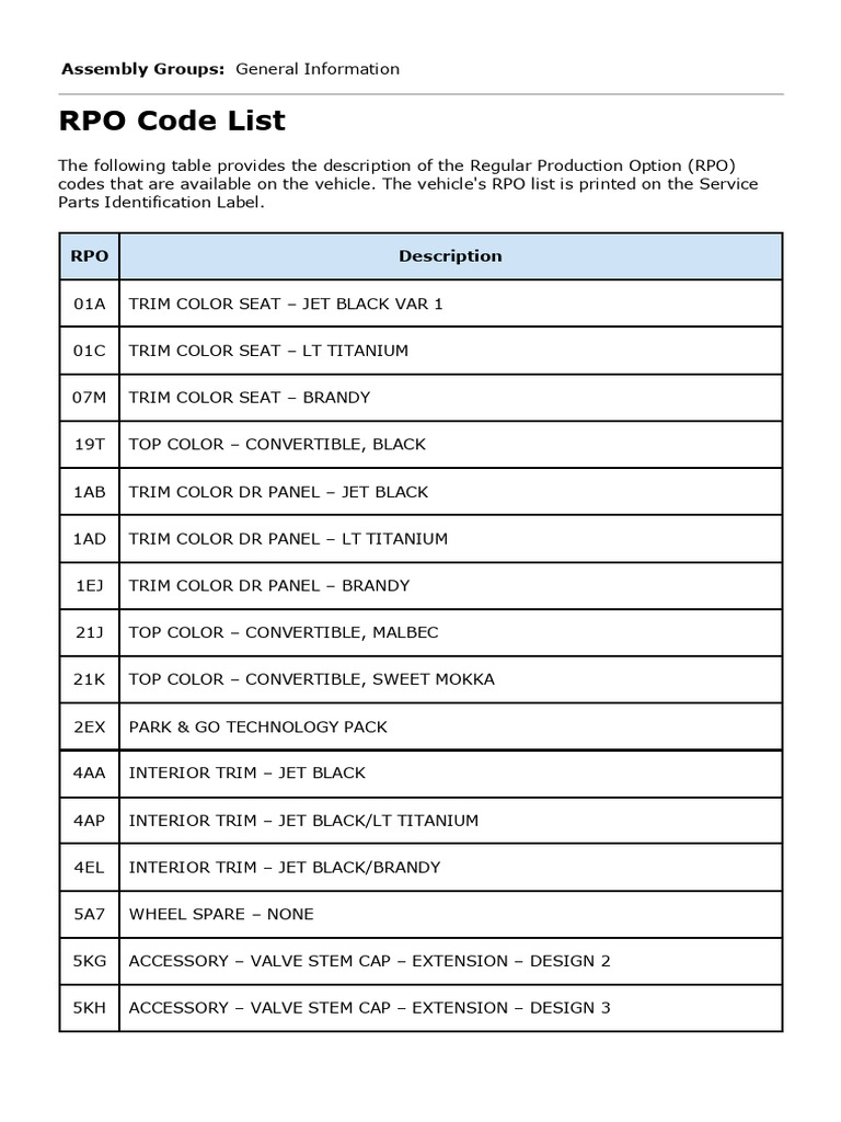 RPO Code List | PDF | Headlamp | Vehicles