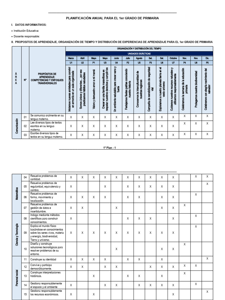 1 Grado Planificación Por Competencia Pdf