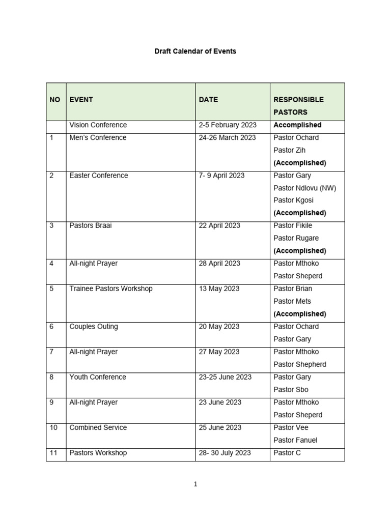 RCM SA Calendar of Events | PDF | Ranchers | Ovis