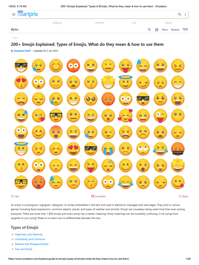 200+ Emojis Explained_ Types of Emojis, What do they mean & how to use them - Smartprix | PDF ...