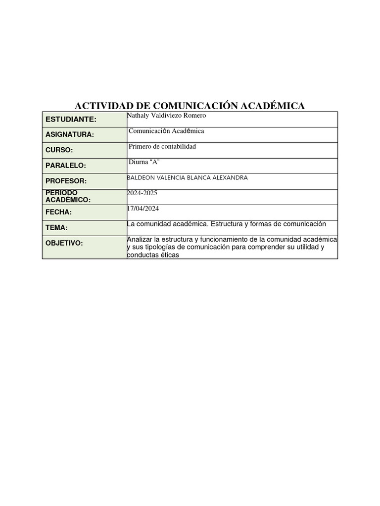 Act#2 2 | PDF | Comunicación | Cognición