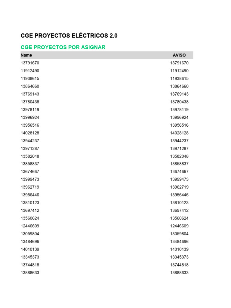 Cge Proyectos El Ctricos 2 0 1713879538 | PDF
