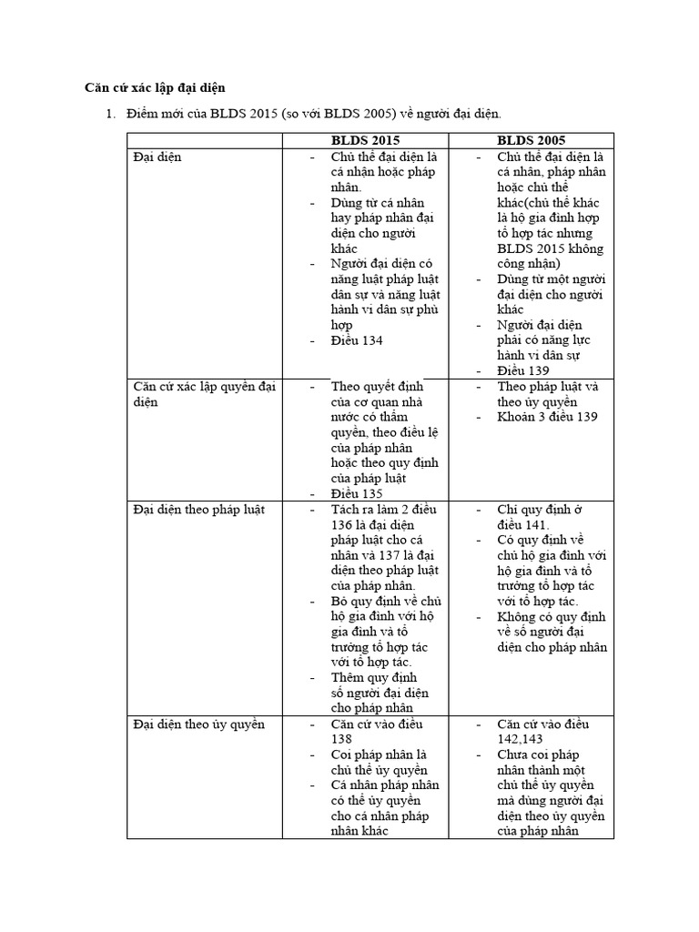 vd 1 và vd 2 phần 2 | PDF