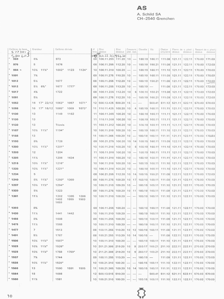 Incabloc - Incabloc by Factory - AS | PDF