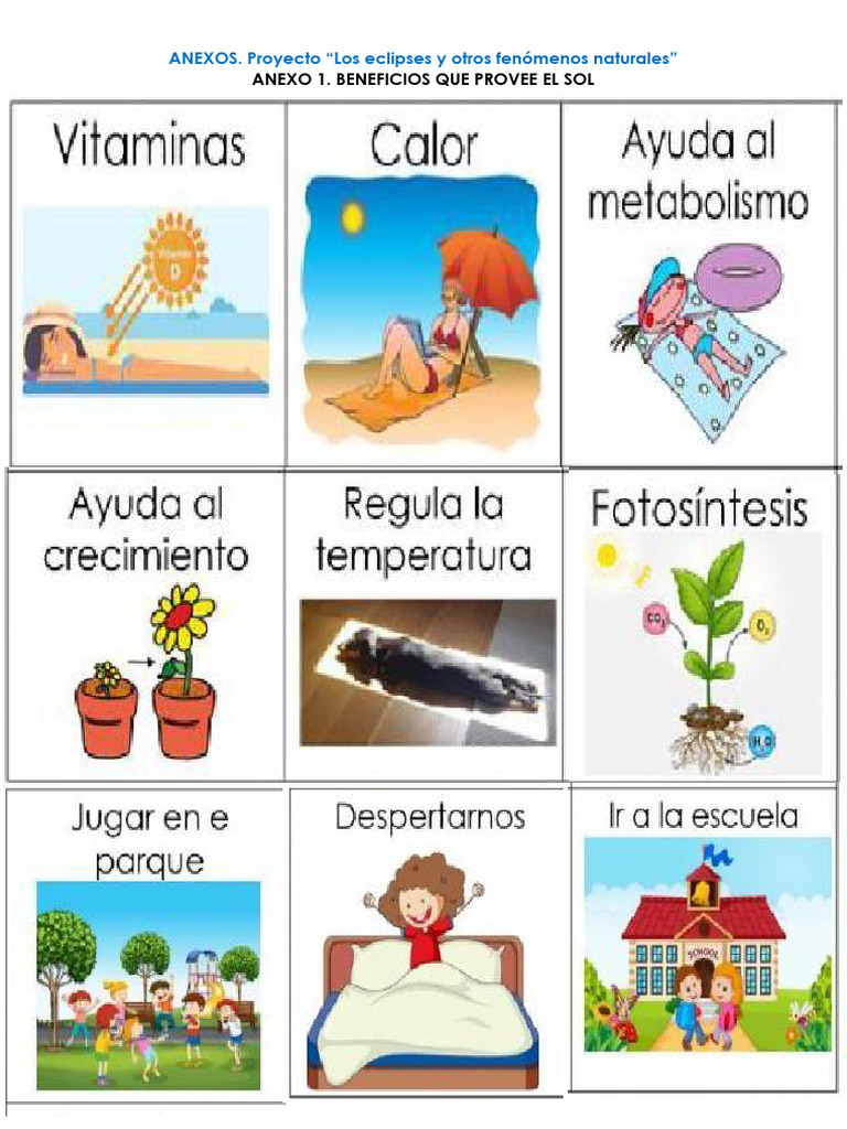 ANEXOS. Proyecto Los Eclipses y Otros Fenómenos Naturales | PDF | Eclipse | Luna