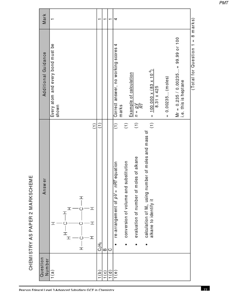 Edexcel A Level Chemistry Paper 2 Mark Scheme | PDF | Chemistry ...