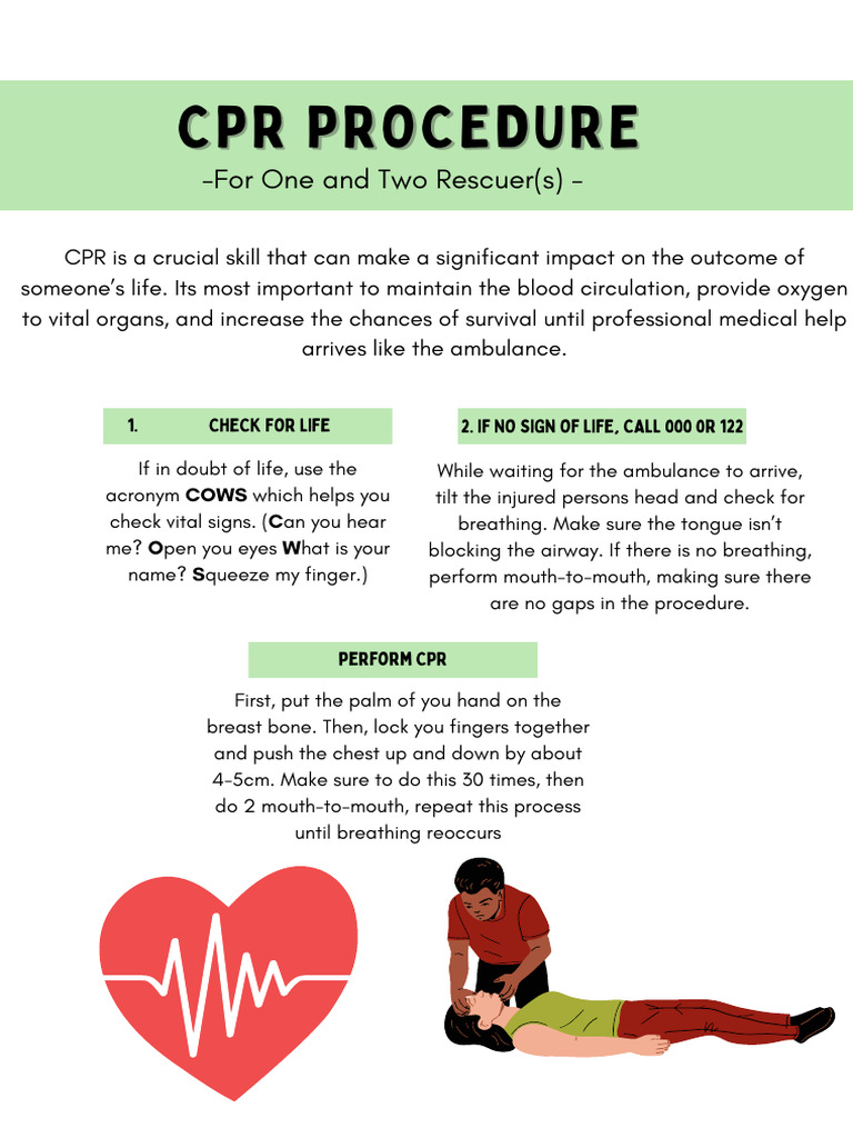 CPR Procedure Handout | Download Free PDF | Cardiopulmonary Resuscitation | Medicine
