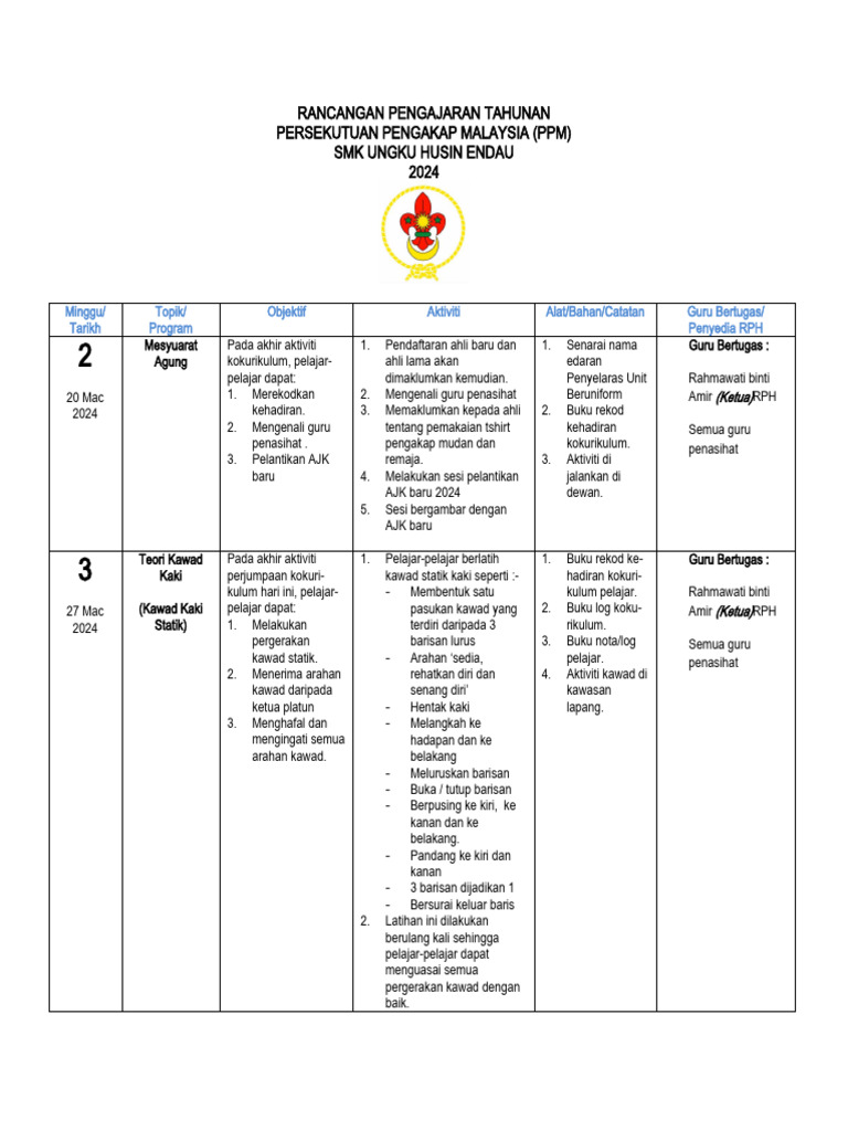 RPT Pengakap 2024 | PDF