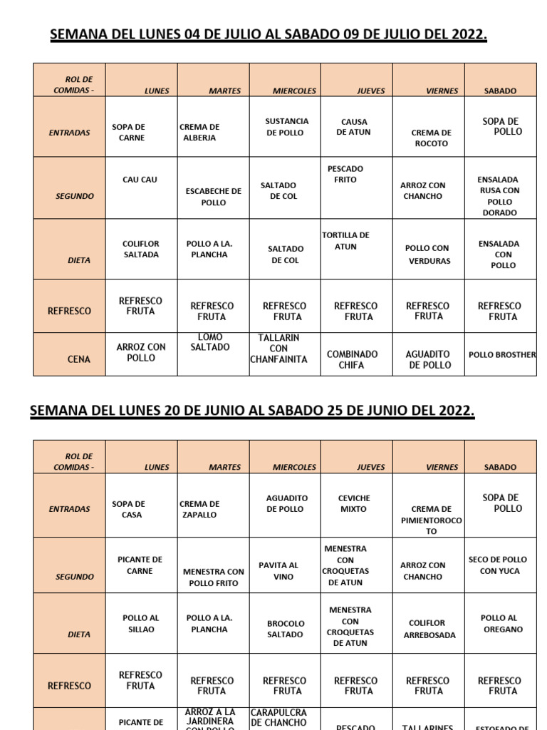 Rol de Comidas Karen | PDF | Sopa | ensalada