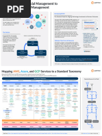 TBM Taxonomy V4 0 | PDF | Cloud Computing | Databases