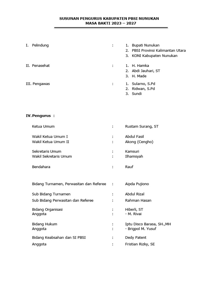 Susunan Pengurus PBSI Nunukan Periode Masa Bakti 2023-2027 | PDF