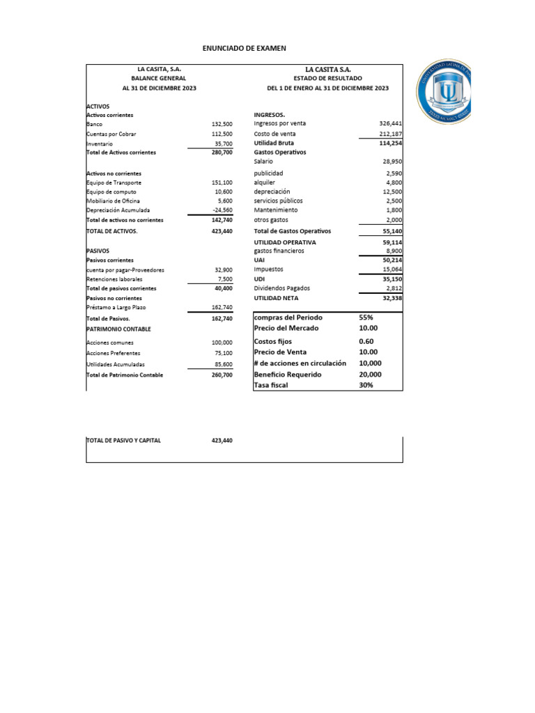 Examen Final2024 | PDF | Compartir (Finanzas) | Ratio financiero