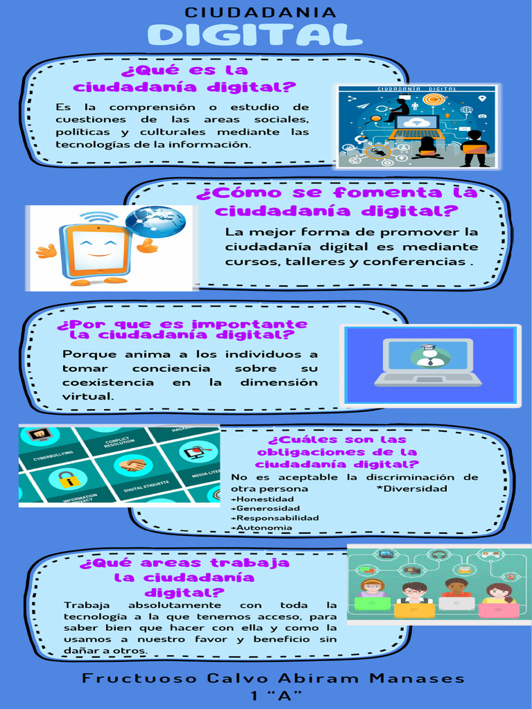 Ciudadania Digital | PDF