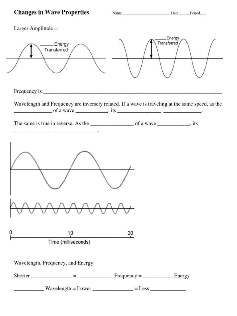 Changes Wave Properties Notes. | PDF