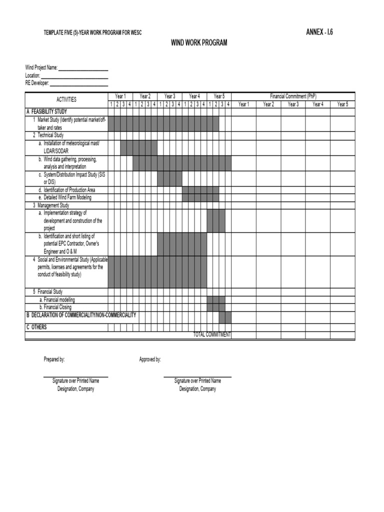 Offshore Wind Project 5-Year Plan | PDF | Feasibility Study | Offshore ...