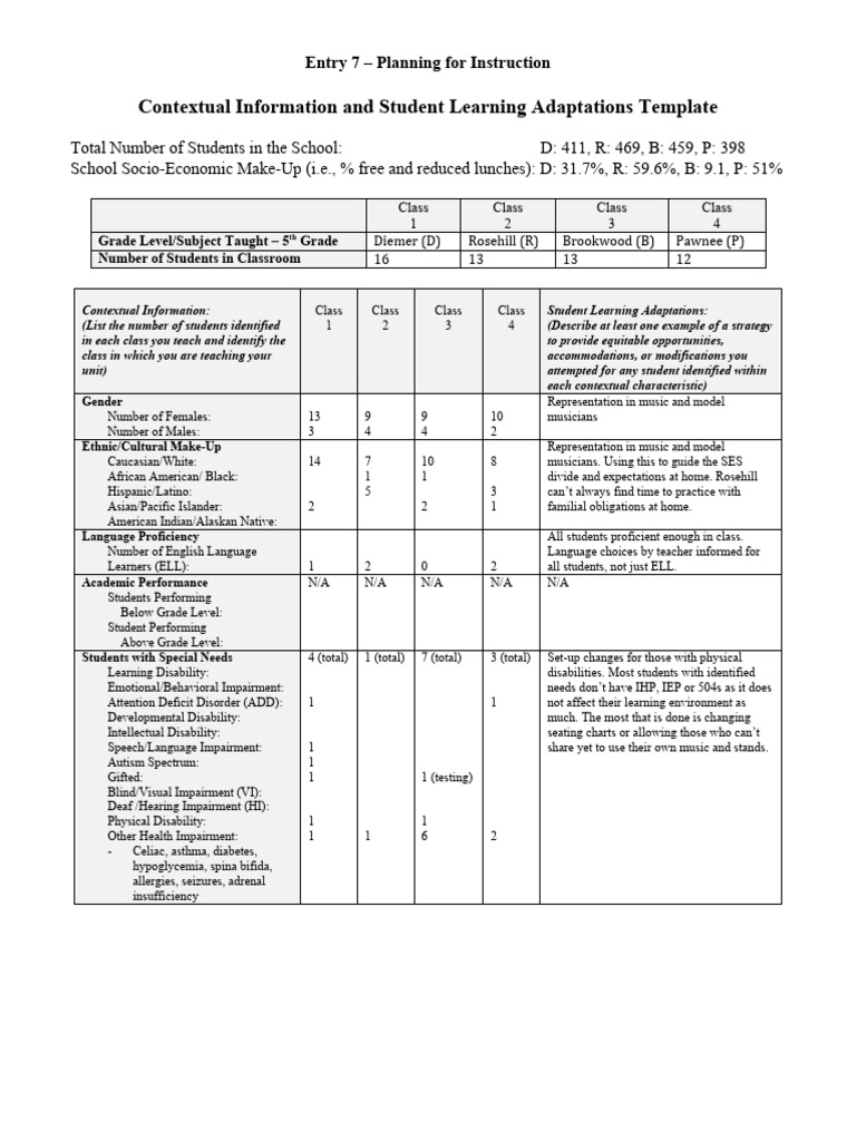 entry 7 - planning for instruction | PDF | Educational Assessment ...