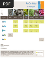Roundup Weedkiller GC Mixing Rates | PDF | Litre | Herbicide