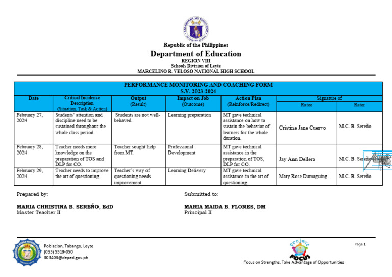 PMCF 2023-2024 FEBRUARY | PDF | Learning | Psychological Schools