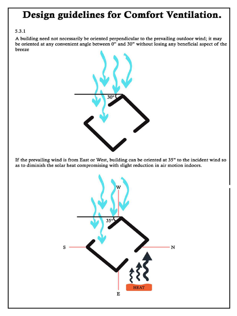 Design For Comfort Ventilation | PDF