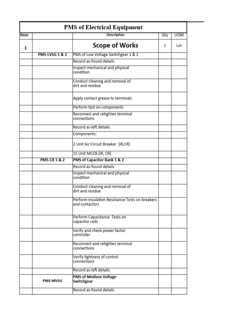 PMS Scope of Works | PDF | Capacitor | Relay