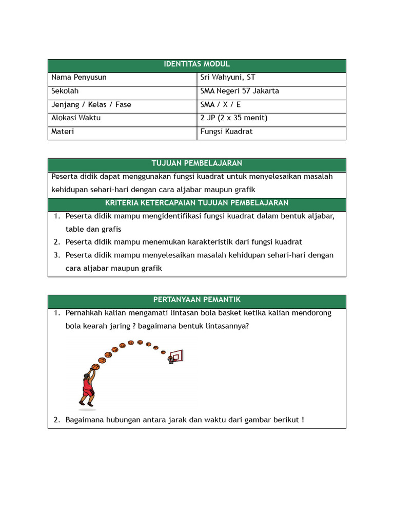 Modul Ajar Fungsi Kuadrat | PDF Modul Ajar Fungsi Kuadrat | PDF