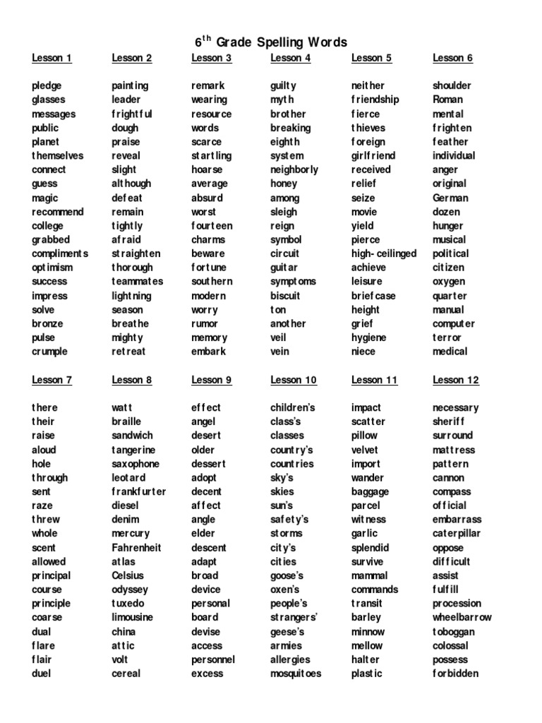 6th Spelling Words For Binders | PDF