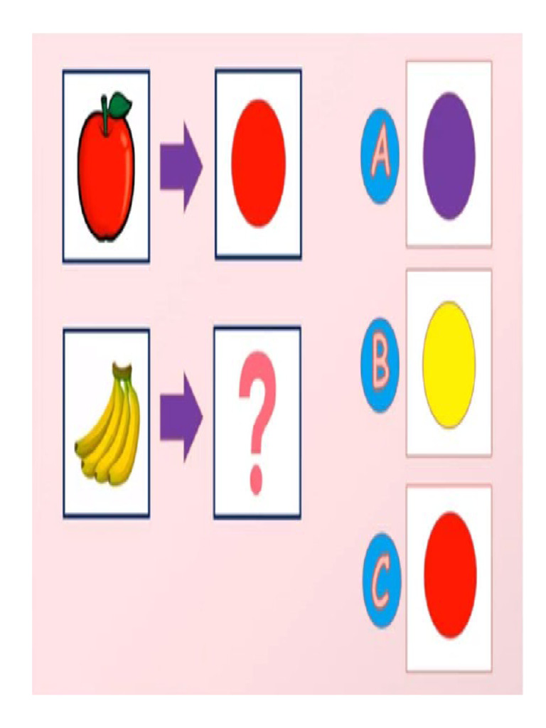 Analogy Presentation Cot | PDF